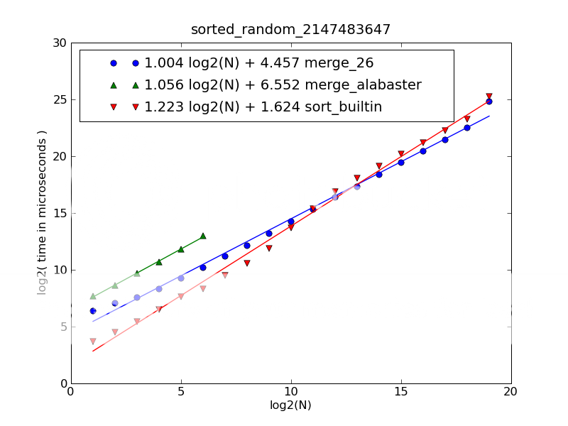 python-max-recursion-depth
